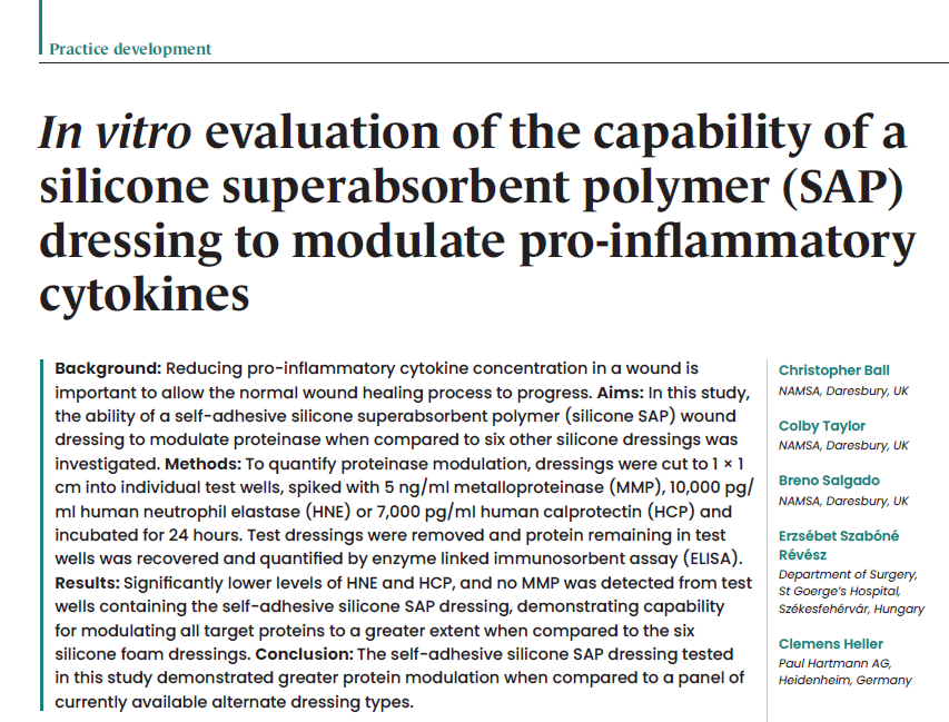 In vitro evaluation of the capability of a silicone superabsorbent ...